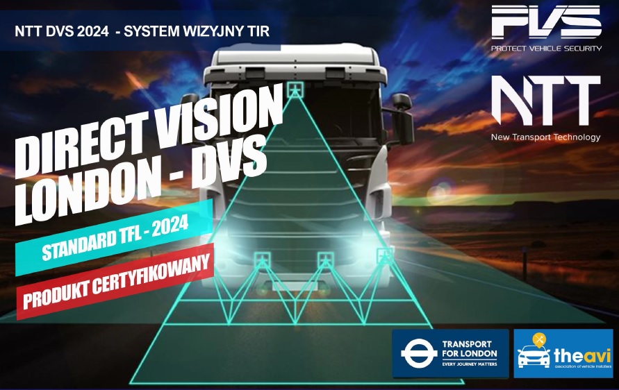 Direct Vision System - system wizyjny zgodny z nowymi standardami TfL ...